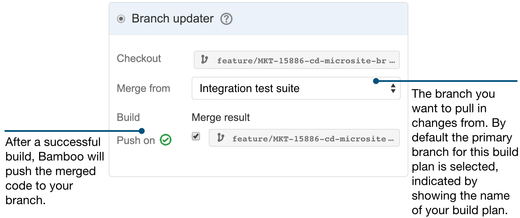 Imitating Pure Continuous Integration in Branching Workflows